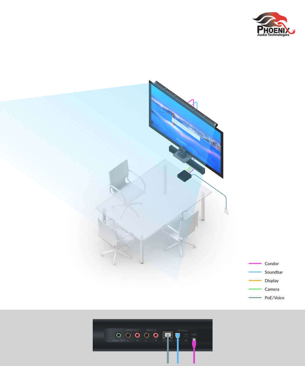 Микрофонный массив Phoenix Audio Condor (MT600) — купить в Москве по ...